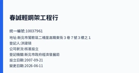 春誠輕鋼架工程行的照片-統編 10037961(新北市) 公司登記資料與營業項目詳細圖表