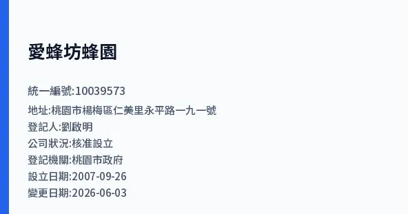愛蜂坊蜂園的照片-統編 10039573(桃園市) 公司登記資料與營業項目詳細圖表