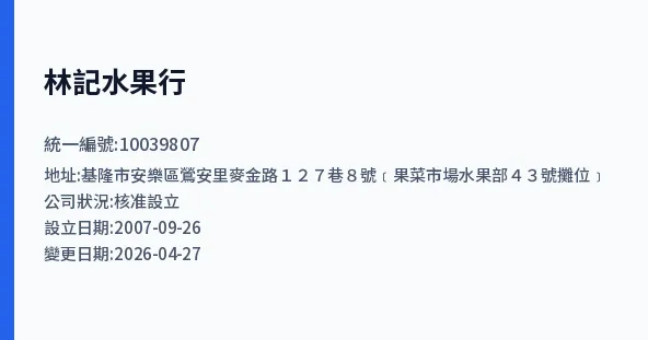 林記水果行的照片-統編 10039807(基隆市) 公司登記資料與營業項目詳細圖表