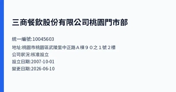 三商餐飲股份有限公司桃園門市部的照片-統編 10045603(桃園市) 公司登記資料與營業項目詳細圖表