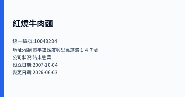 紅燒牛肉麵的照片-統編 10048284(桃園市) 公司登記資料與營業項目詳細圖表