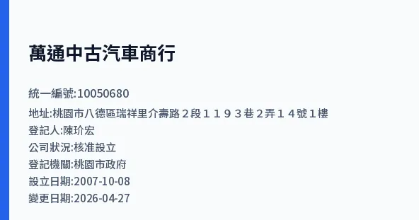 萬通中古汽車商行的照片-統編 10050680(桃園市) 公司登記資料與營業項目詳細圖表
