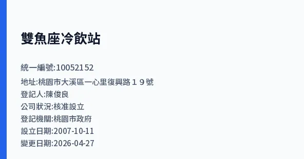 雙魚座冷飲站的照片-統編 10052152(桃園市) 公司登記資料與營業項目詳細圖表