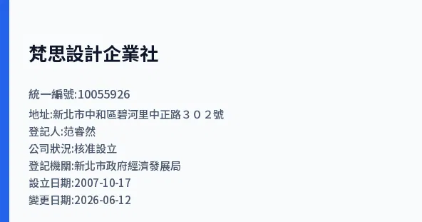 梵思設計企業社的照片-統編 10055926(新北市) 公司登記資料與營業項目詳細圖表