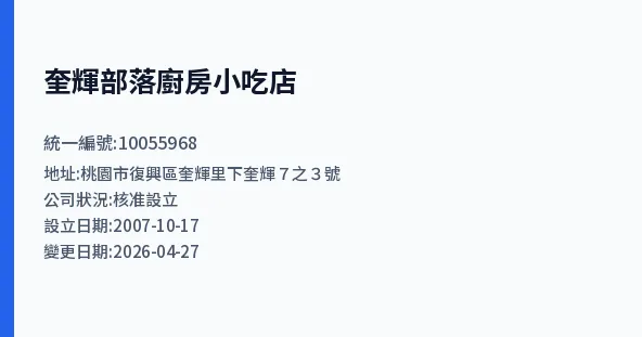 奎輝部落廚房小吃店的照片-統編 10055968(桃園市) 公司登記資料與營業項目詳細圖表