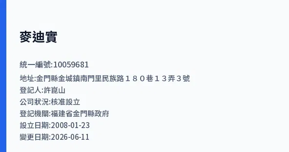 麥迪實的照片-統編 10059681(金門縣) 公司登記資料與營業項目詳細圖表