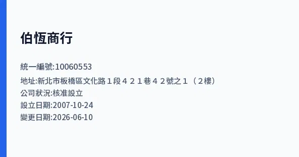 伯恆商行的照片-統編 10060553(新北市) 公司登記資料與營業項目詳細圖表