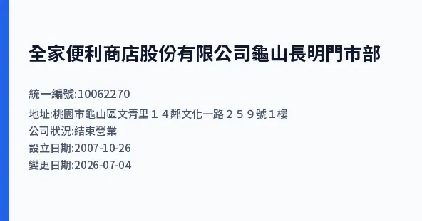 全家便利商店股份有限公司龜山長明門市部的照片-統編 10062270(桃園市) 公司登記資料與營業項目詳細圖表
