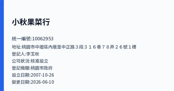 小秋果菜行的照片-統編 10062953(桃園市) 公司登記資料與營業項目詳細圖表