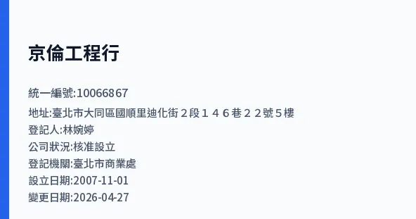 京倫工程行的照片-統編 10066867(臺北市) 公司登記資料與營業項目詳細圖表