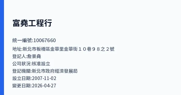 富堯工程行的照片-統編 10067660(新北市) 公司登記資料與營業項目詳細圖表