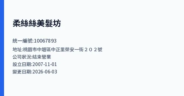 柔絲絲美髮坊的照片-統編 10067893(桃園市) 公司登記資料與營業項目詳細圖表