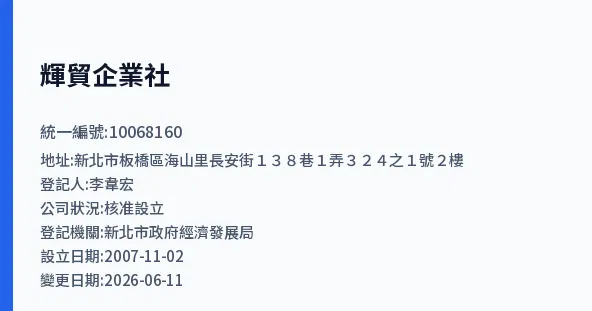 輝貿企業社的照片-統編 10068160(新北市) 公司登記資料與營業項目詳細圖表