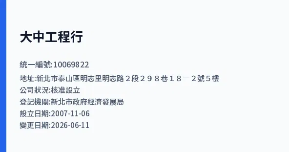 大中工程行的照片-統編 10069822(新北市) 公司登記資料與營業項目詳細圖表