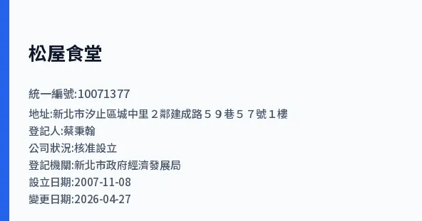 松屋食堂的照片-統編 10071377(新北市) 公司登記資料與營業項目詳細圖表