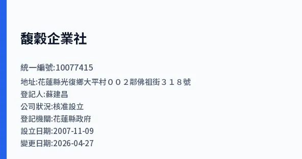 馥穀企業社的照片-統編 10077415(花蓮縣) 公司登記資料與營業項目詳細圖表