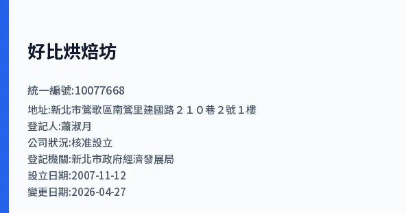 好比烘焙坊的照片-統編 10077668(新北市) 公司登記資料與營業項目詳細圖表
