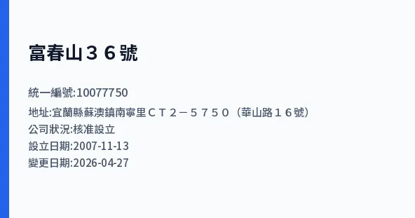 富春山36號的照片-統編 10077750(宜蘭縣) 公司登記資料與營業項目詳細圖表