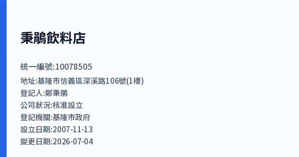 秉鵑飲料店的照片-統編 10078505(基隆市) 公司登記資料與營業項目詳細圖表
