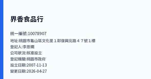 界香食品行的照片-統編 10078907(桃園市) 公司登記資料與營業項目詳細圖表