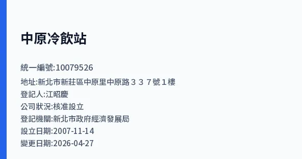 中原冷飲站的照片-統編 10079526(新北市) 公司登記資料與營業項目詳細圖表