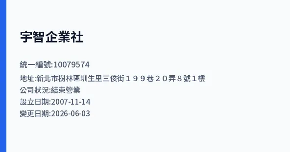 宇智企業社的照片-統編 10079574(新北市) 公司登記資料與營業項目詳細圖表