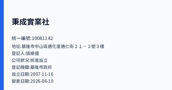 秉成實業社的照片-統編 10081142(基隆市) 公司登記資料與營業項目詳細圖表