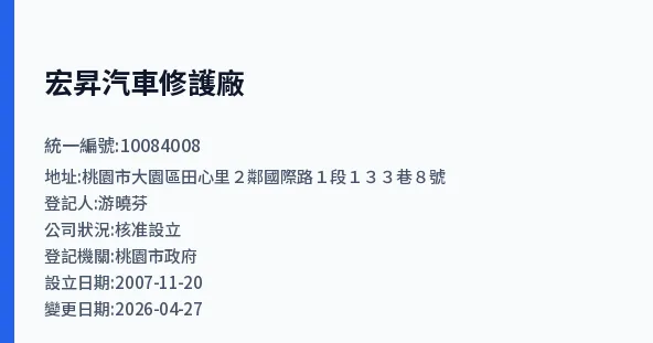 宏昇汽車修護廠的照片-統編 10084008(桃園市) 公司登記資料與營業項目詳細圖表