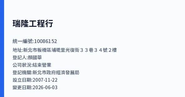瑞隆工程行的照片-統編 10086152(新北市) 公司登記資料與營業項目詳細圖表