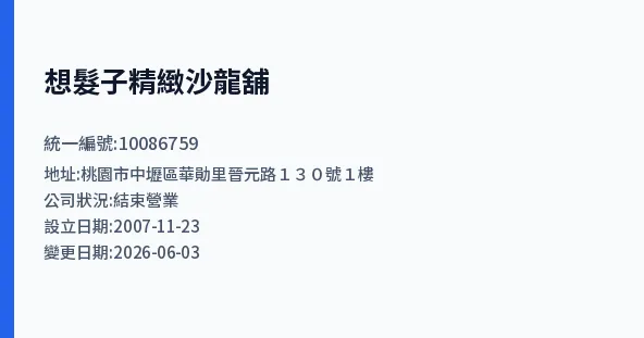 想髮子精緻沙龍舖的照片-統編 10086759(桃園市) 公司登記資料與營業項目詳細圖表