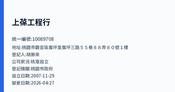 上葆工程行的照片-統編 10089708(桃園市) 公司登記資料與營業項目詳細圖表