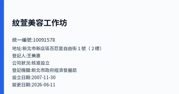 紋萱美容工作坊的照片-統編 10091578(新北市) 公司登記資料與營業項目詳細圖表
