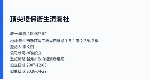 頂尖環保衛生清潔社的照片-統編 10092767(新北市) 公司登記資料與營業項目詳細圖表