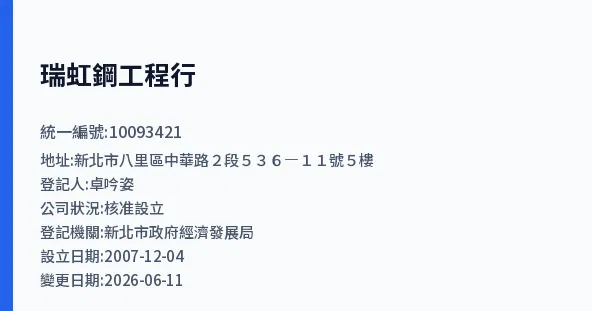 瑞虹鋼工程行的照片-統編 10093421(新北市) 公司登記資料與營業項目詳細圖表