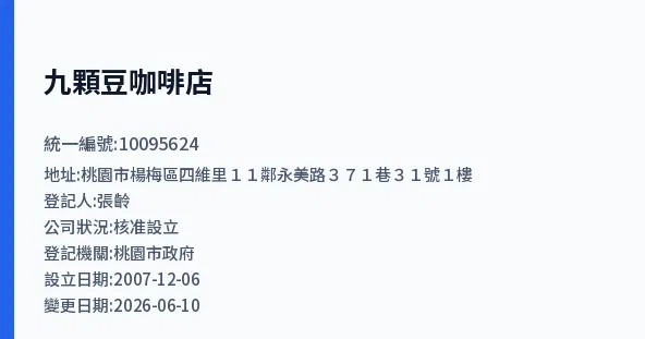 九顆豆咖啡店的照片-統編 10095624(桃園市) 公司登記資料與營業項目詳細圖表