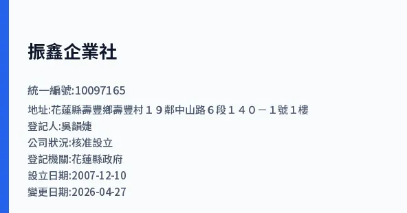 振鑫企業社的照片-統編 10097165(花蓮縣) 公司登記資料與營業項目詳細圖表