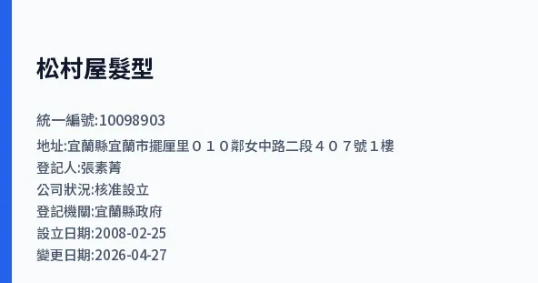 松村屋髮型的照片-統編 10098903(宜蘭縣) 公司登記資料與營業項目詳細圖表