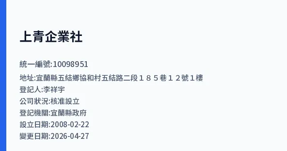 上青企業社的照片-統編 10098951(宜蘭縣) 公司登記資料與營業項目詳細圖表