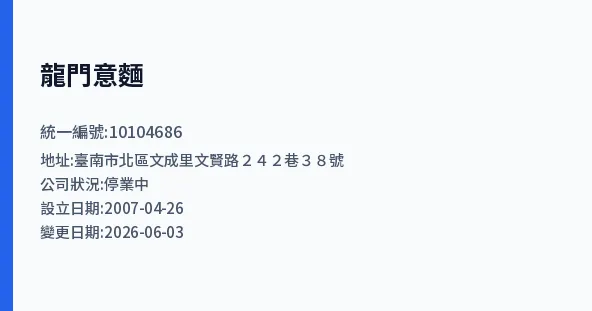龍門意麵的照片-統編 10104686(臺南市) 公司登記資料與營業項目詳細圖表