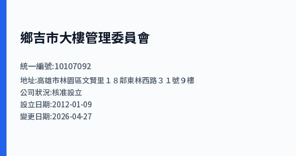 鄉吉市大樓管理委員會的照片-統編 10107092(高雄市) 公司登記資料與營業項目詳細圖表