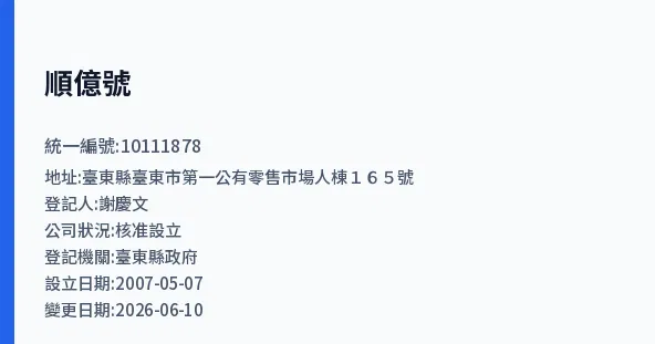 順億號的照片-統編 10111878(臺東縣) 公司登記資料與營業項目詳細圖表