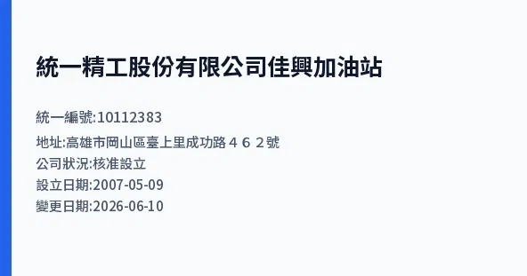 統一精工股份有限公司佳興加油站的照片-統編 10112383(高雄市) 公司登記資料與營業項目詳細圖表