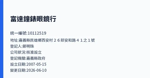 富達鐘錶眼鏡行的照片-統編 10112519(嘉義縣) 公司登記資料與營業項目詳細圖表