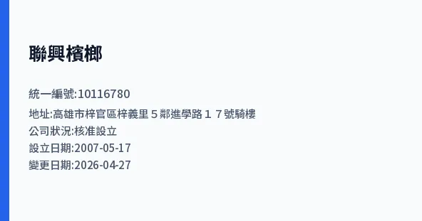 聯興檳榔的照片-統編 10116780(高雄市) 公司登記資料與營業項目詳細圖表