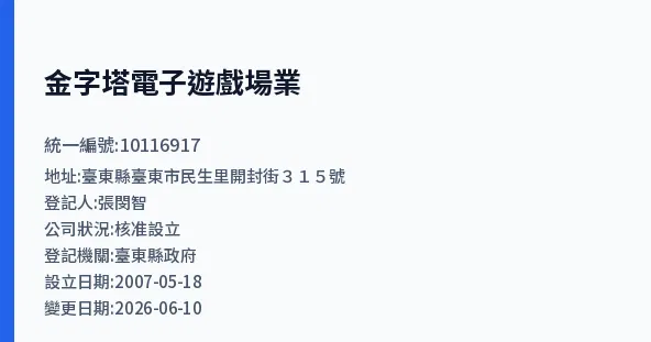 金字塔電子遊戲場業的照片-統編 10116917(臺東縣) 公司登記資料與營業項目詳細圖表