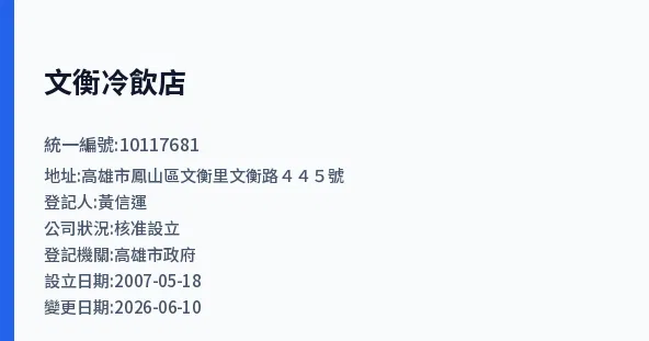 文衡冷飲店的照片-統編 10117681(高雄市) 公司登記資料與營業項目詳細圖表