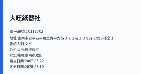 大旺紙器社的照片-統編 10118703(臺南市) 公司登記資料與營業項目詳細圖表