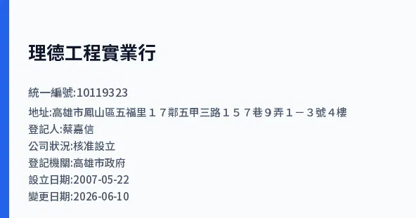 理德工程實業行的照片-統編 10119323(高雄市) 公司登記資料與營業項目詳細圖表