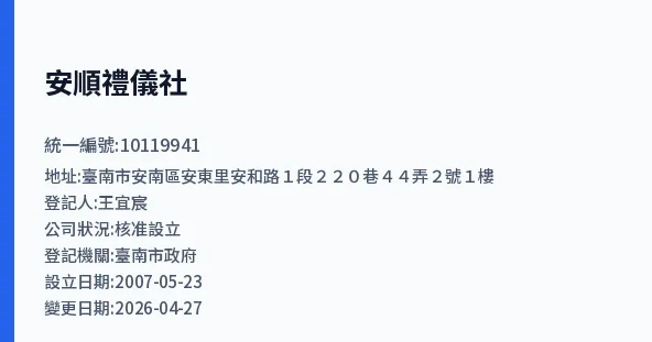 安順禮儀社的照片-統編 10119941(臺南市) 公司登記資料與營業項目詳細圖表
