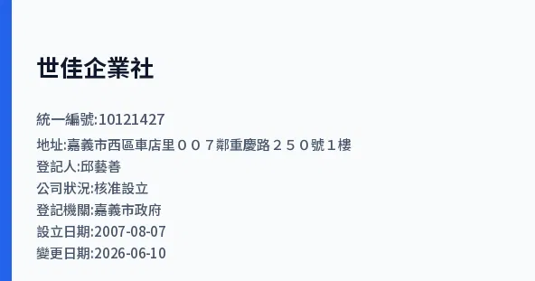 世佳企業社的照片-統編 10121427(嘉義市) 公司登記資料與營業項目詳細圖表